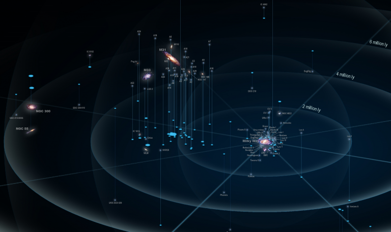 What is a Galaxy? | Space Tonight