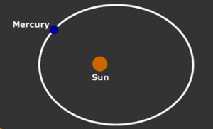 Mercury: the Ultimate Guide | Space Tonight